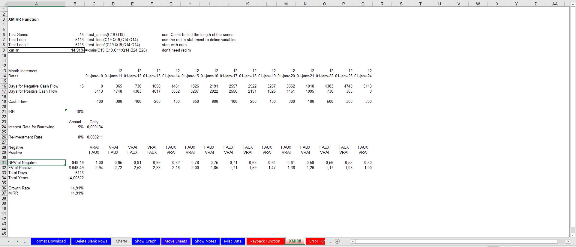 Financial Model Structuring and Formatting Assistant - Eloquens