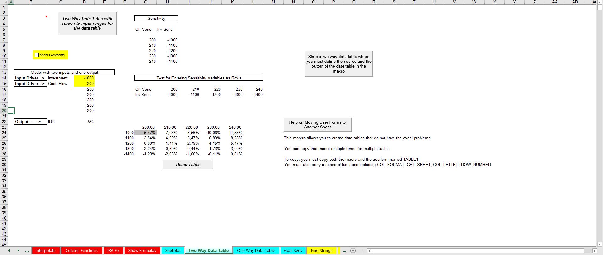 Financial Model Structuring and Formatting Assistant - Eloquens