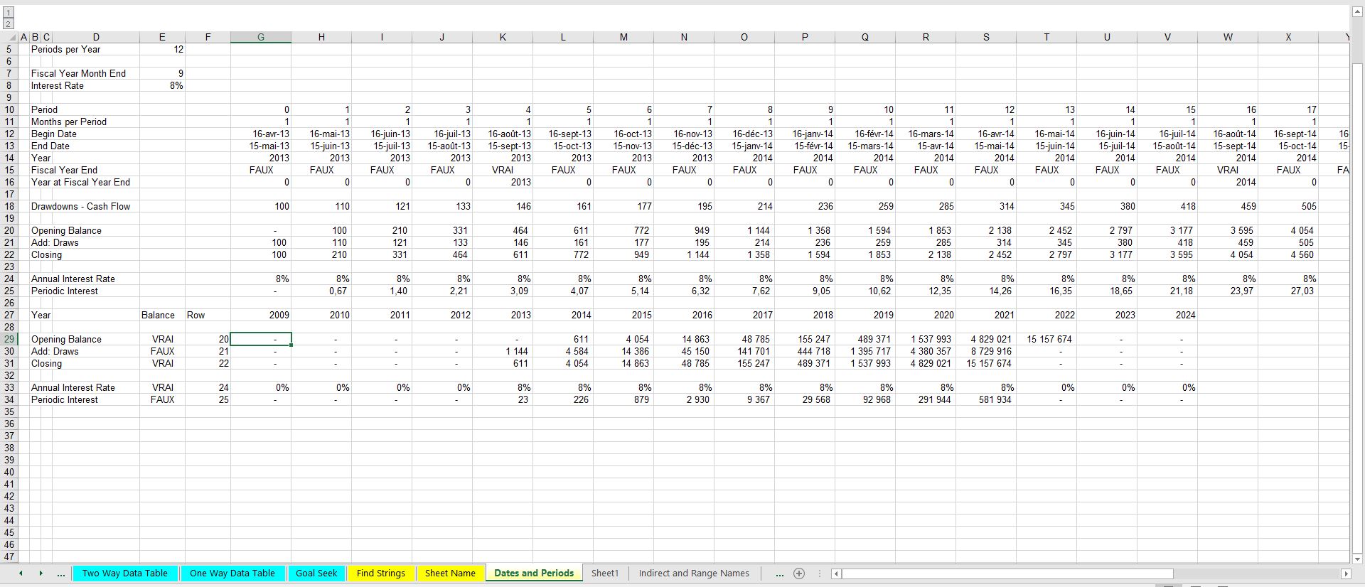 Financial Model Structuring and Formatting Assistant - Eloquens