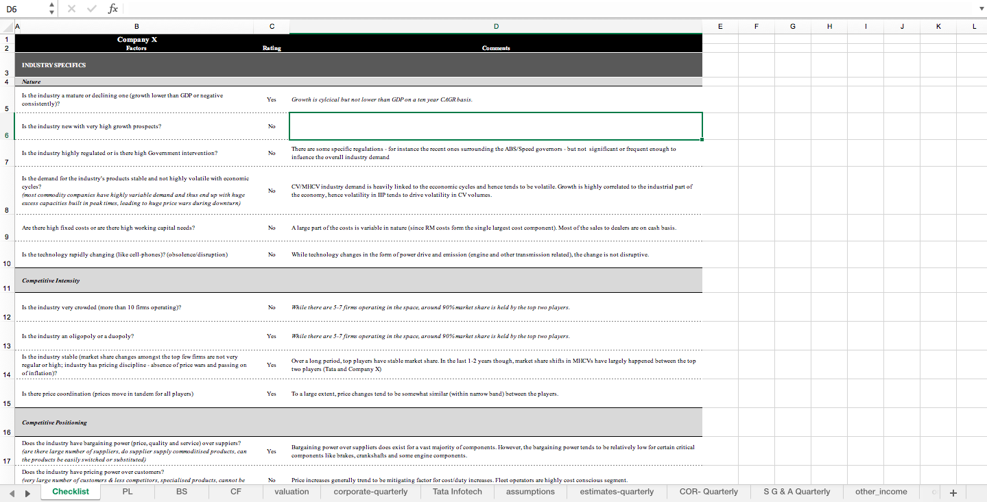 Information Technology (IT) Industry Business Excel Model - Eloquens