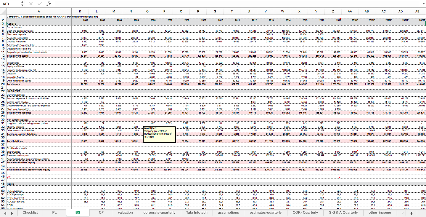 Information Technology (IT) Industry Business Excel Model - Eloquens