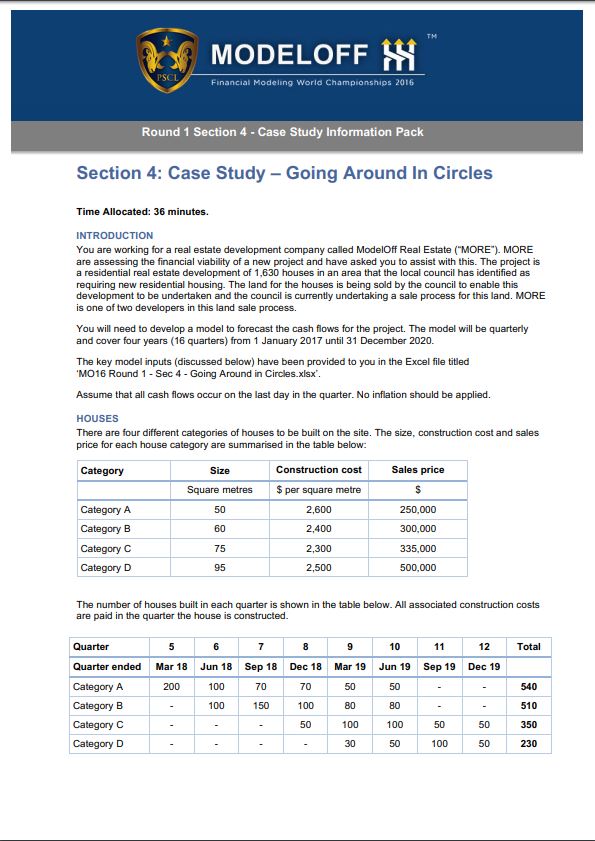 2016 Round 1, Section 4: Going Around In Circles - Eloquens