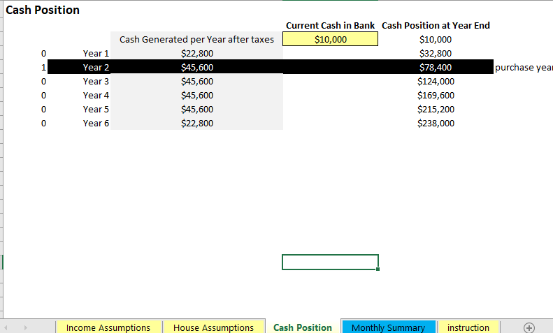Budget to Buy a Home: Excel Tool - Eloquens