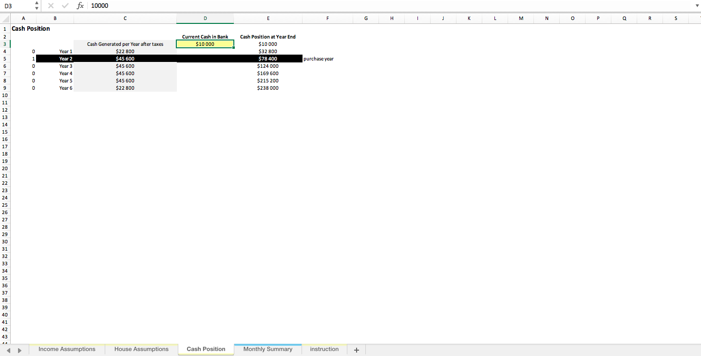 Budget to Buy a Home: Excel Tool - Eloquens