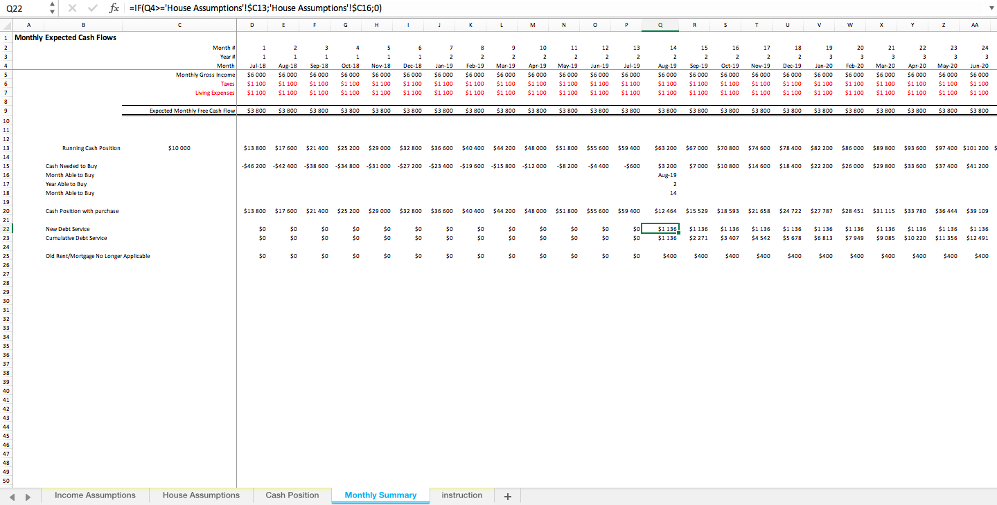 Budget to Buy a Home: Excel Tool - Eloquens