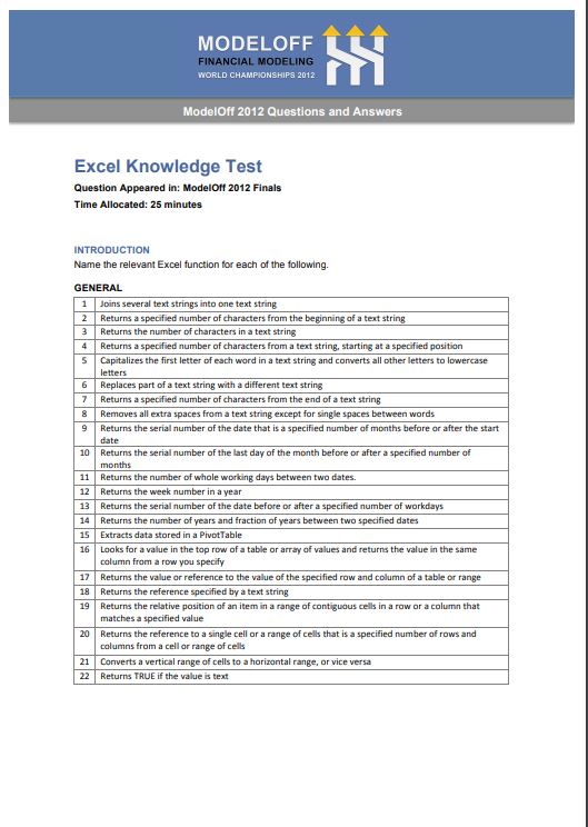 2012 Finals: Excel Knowledge Test - Eloquens