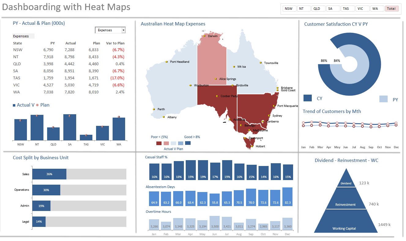Dashboard Design in Excel - The Complete Course - Eloquens