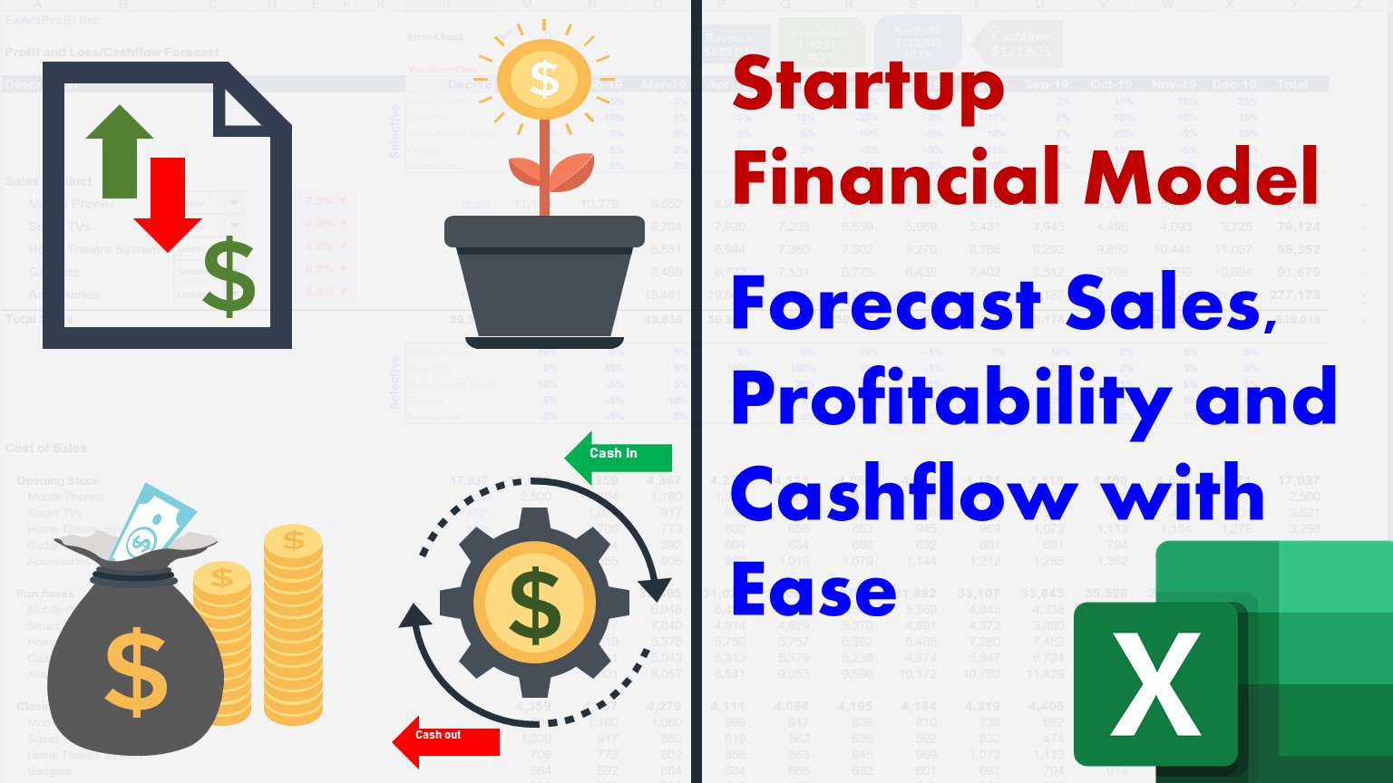 A Unique Financial Forecasting Model For A Startup Or Existing Business