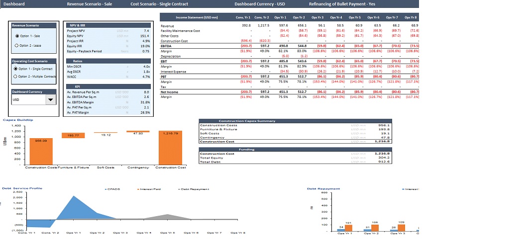 Real Estate - Lease or Sell Quarterly Excel Model with 3 Statements ...