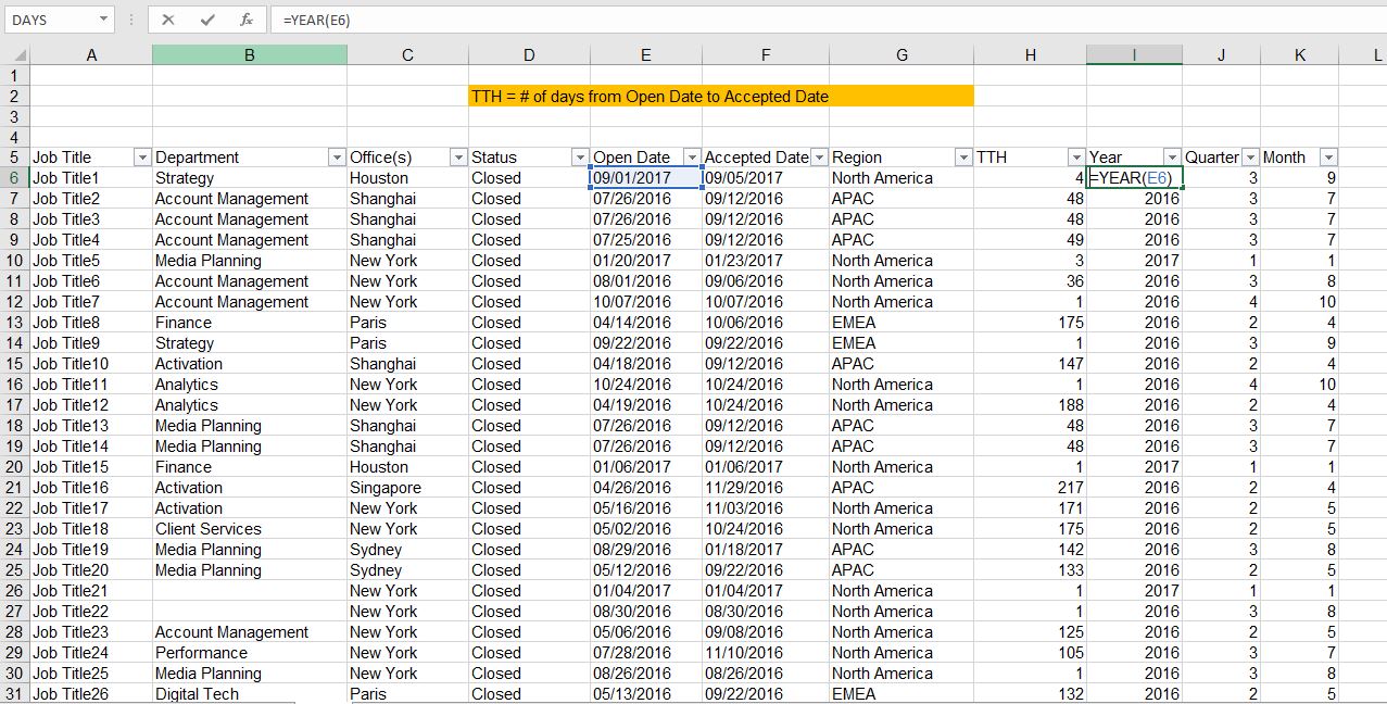 Time to Hire - Eloquens