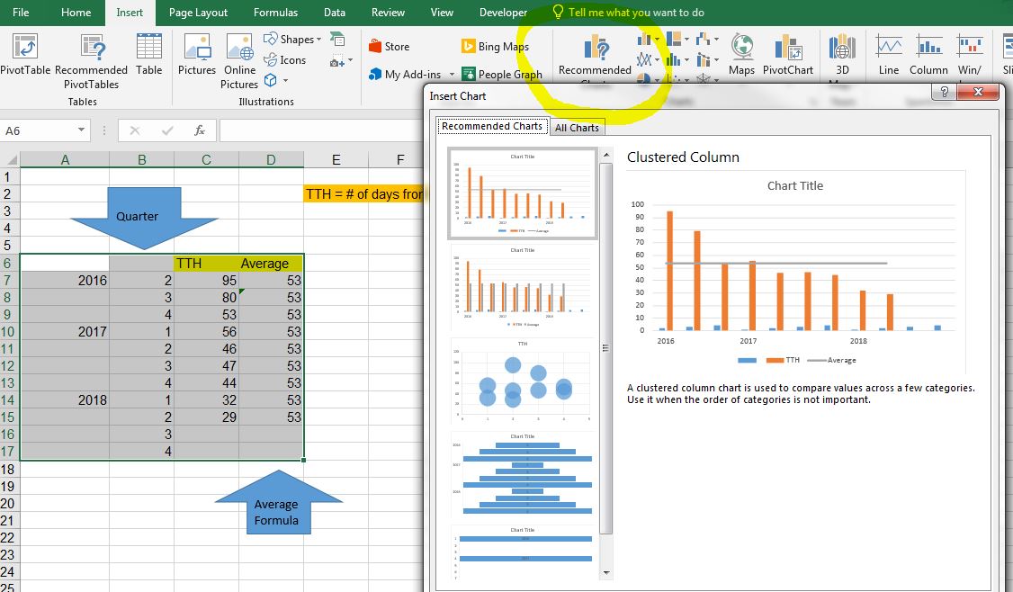 Time to Hire - Eloquens