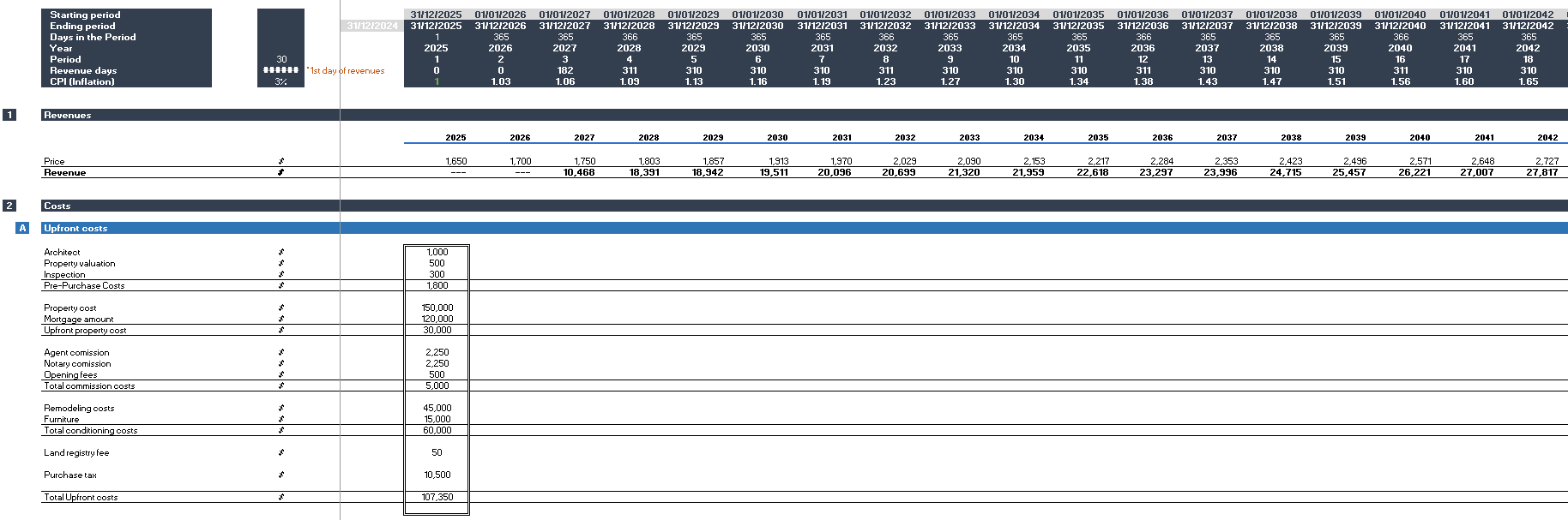 Rental Property Financial Model Template - Eloquens