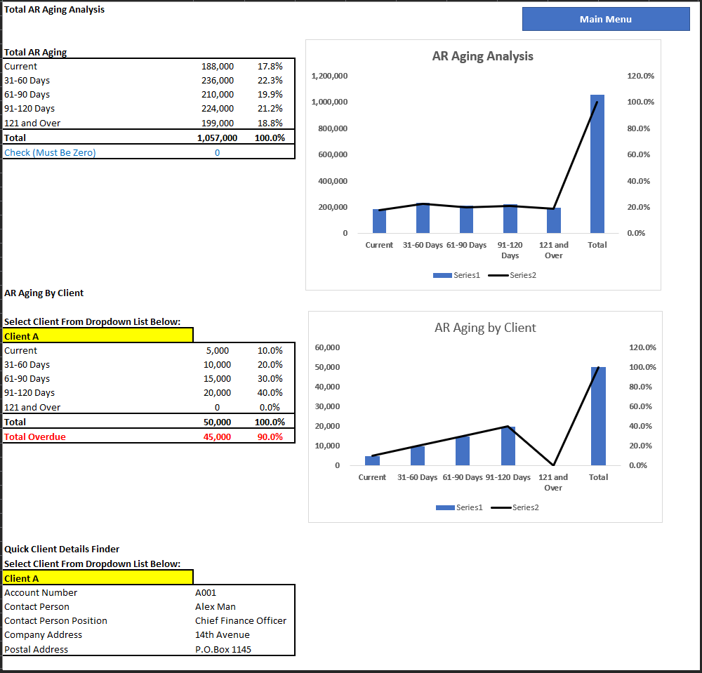 Accounts Receivable: Debt Collection Tool - Eloquens