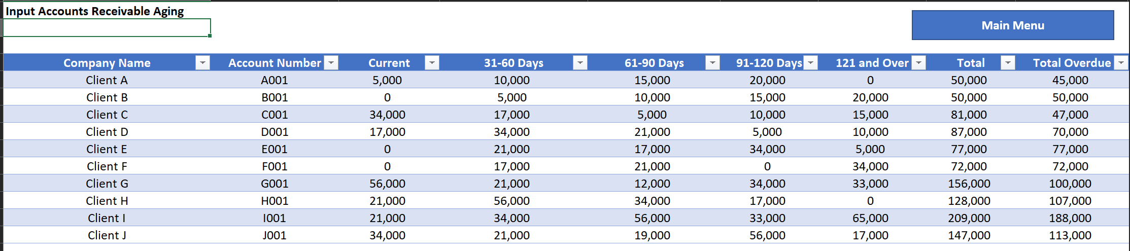 Accounts Receivable: Debt Collection Tool - Eloquens