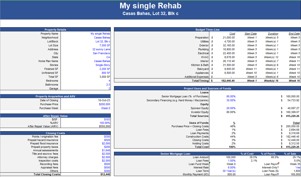REAL ESTATE - FIX AND FLIP PRO-FORMA MODEL - Eloquens