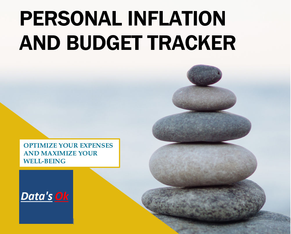 Personal Inflation and Budget Tracker - Eloquens
