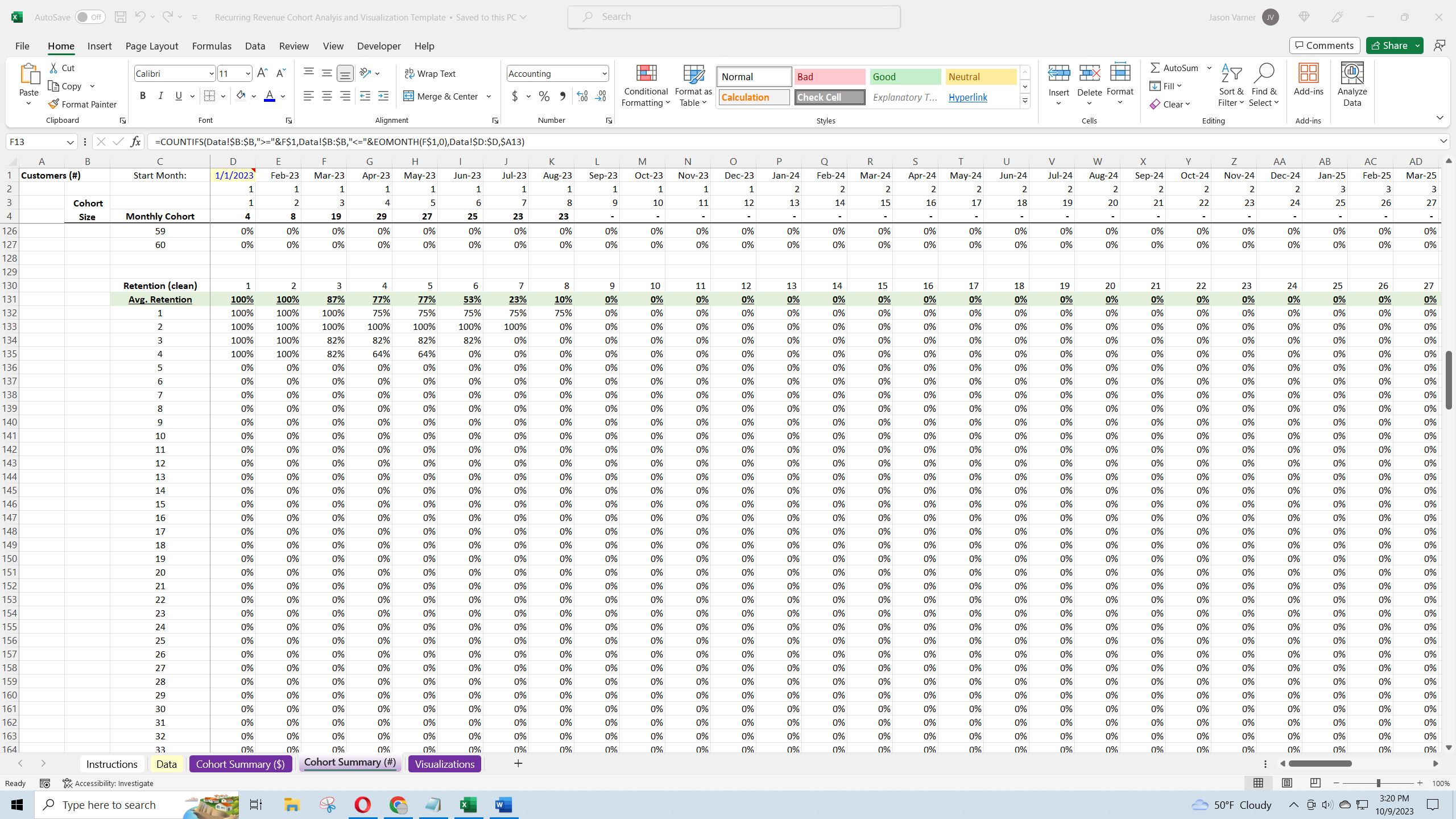 Customer Cohort Insights: A Comprehensive Analysis Template - Eloquens Customer Cohort Insights: A Comprehensive Analysis Template - Eloquens