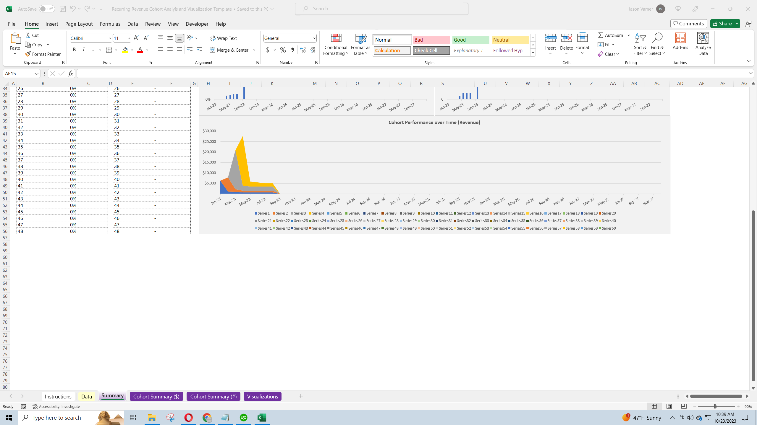 Customer Cohort Insights: A Comprehensive Analysis Template - Eloquens