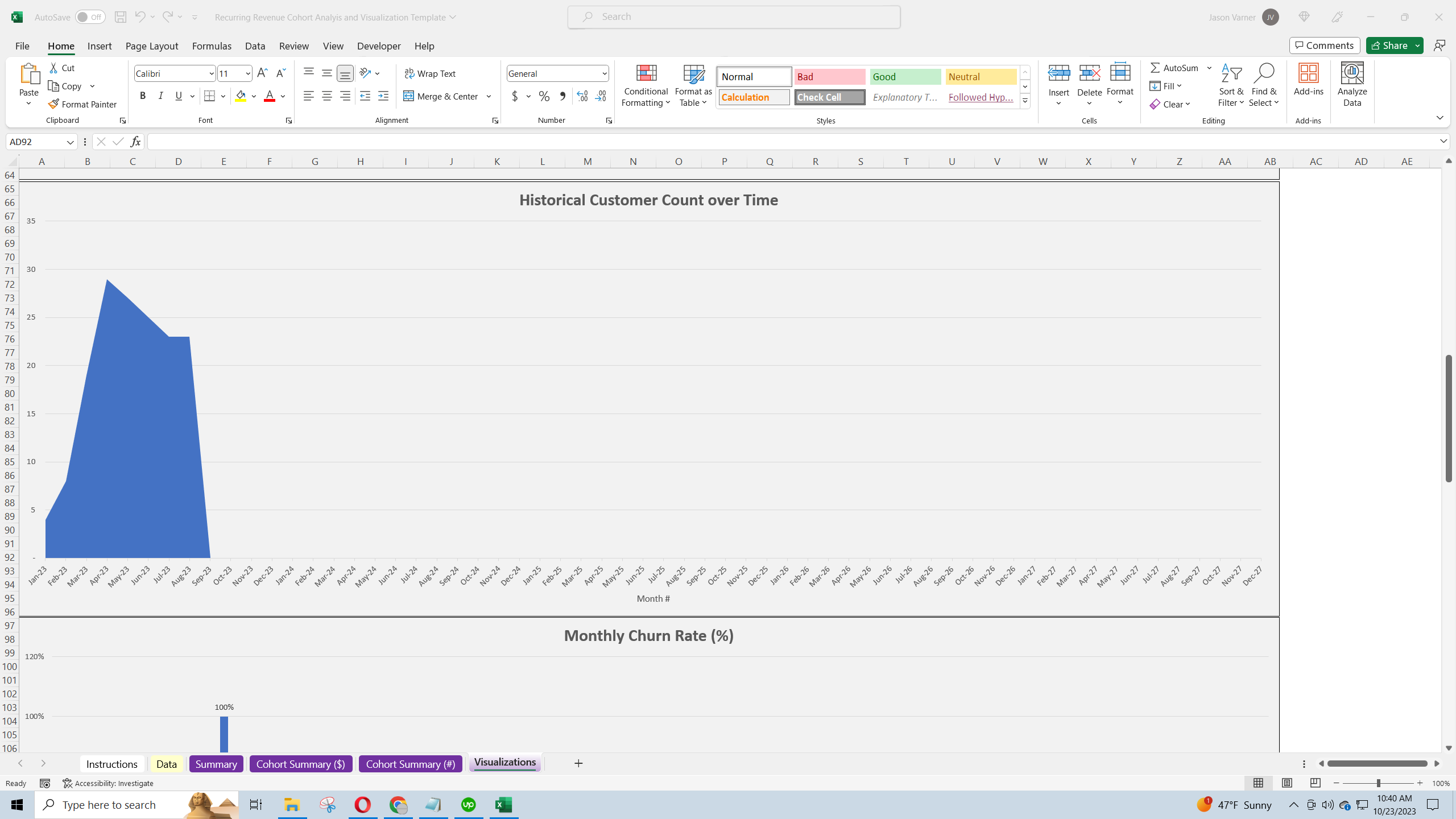 Customer Cohort Insights: A Comprehensive Analysis Template - Eloquens Customer Cohort Insights: A Comprehensive Analysis Template - Eloquens