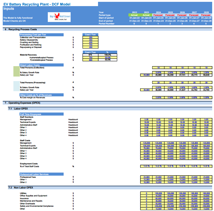 EV Battery Recycling Plant Financial Model (10+ Yrs DCF and Valuation ...