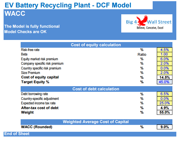 EV Battery Recycling Plant Financial Model (10+ Yrs DCF and Valuation ...