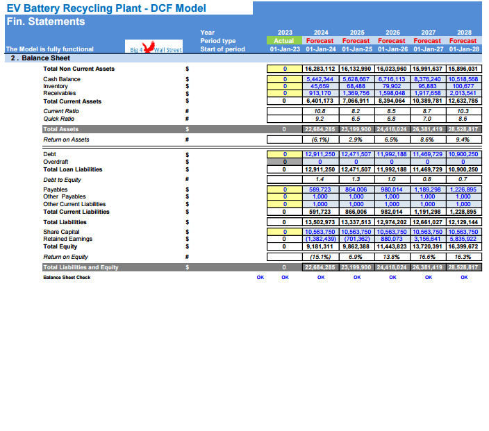 EV Battery Recycling Plant Financial Model (10+ Yrs DCF and Valuation ...