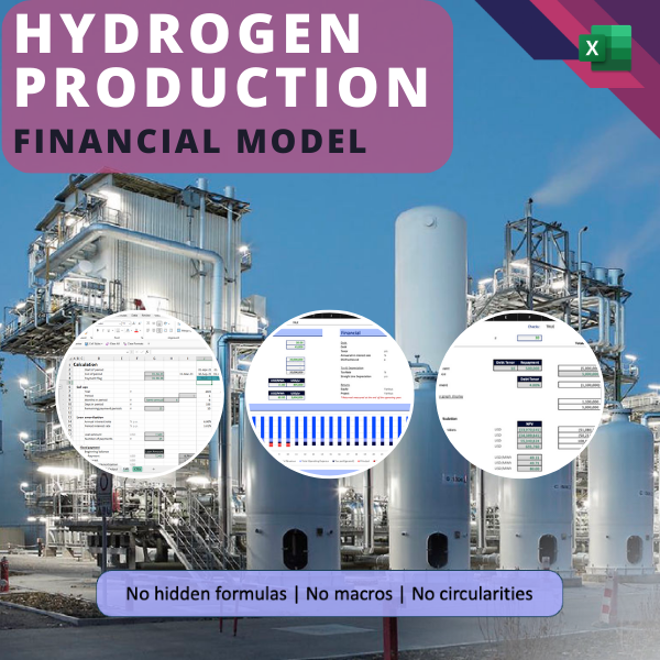 Hydrogen Production Financial Model - Eloquens