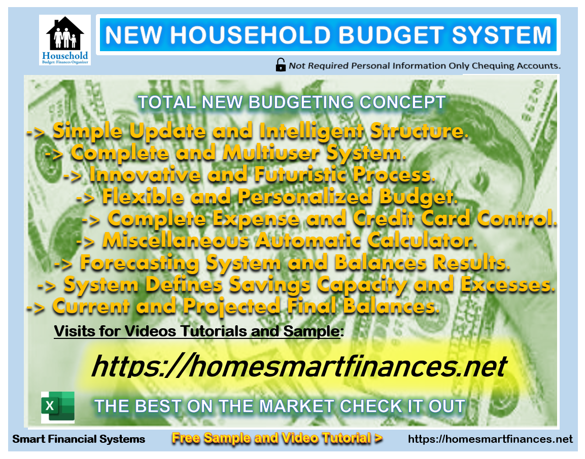 Home Budget Management Tool - Eloquens