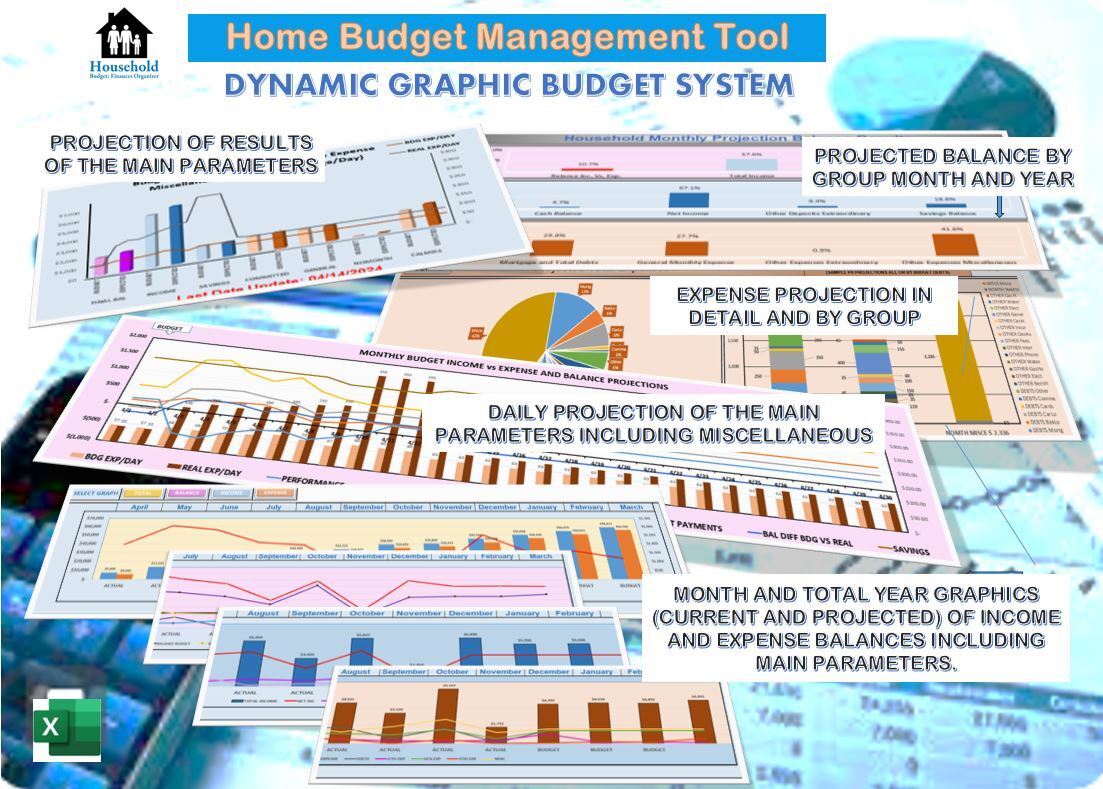 Home Budget Management Tool - Eloquens