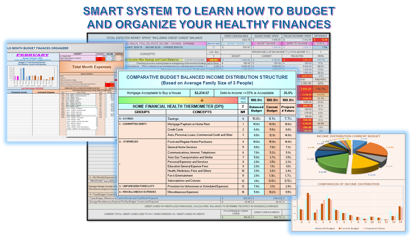 Home Budget Management Tool - Eloquens