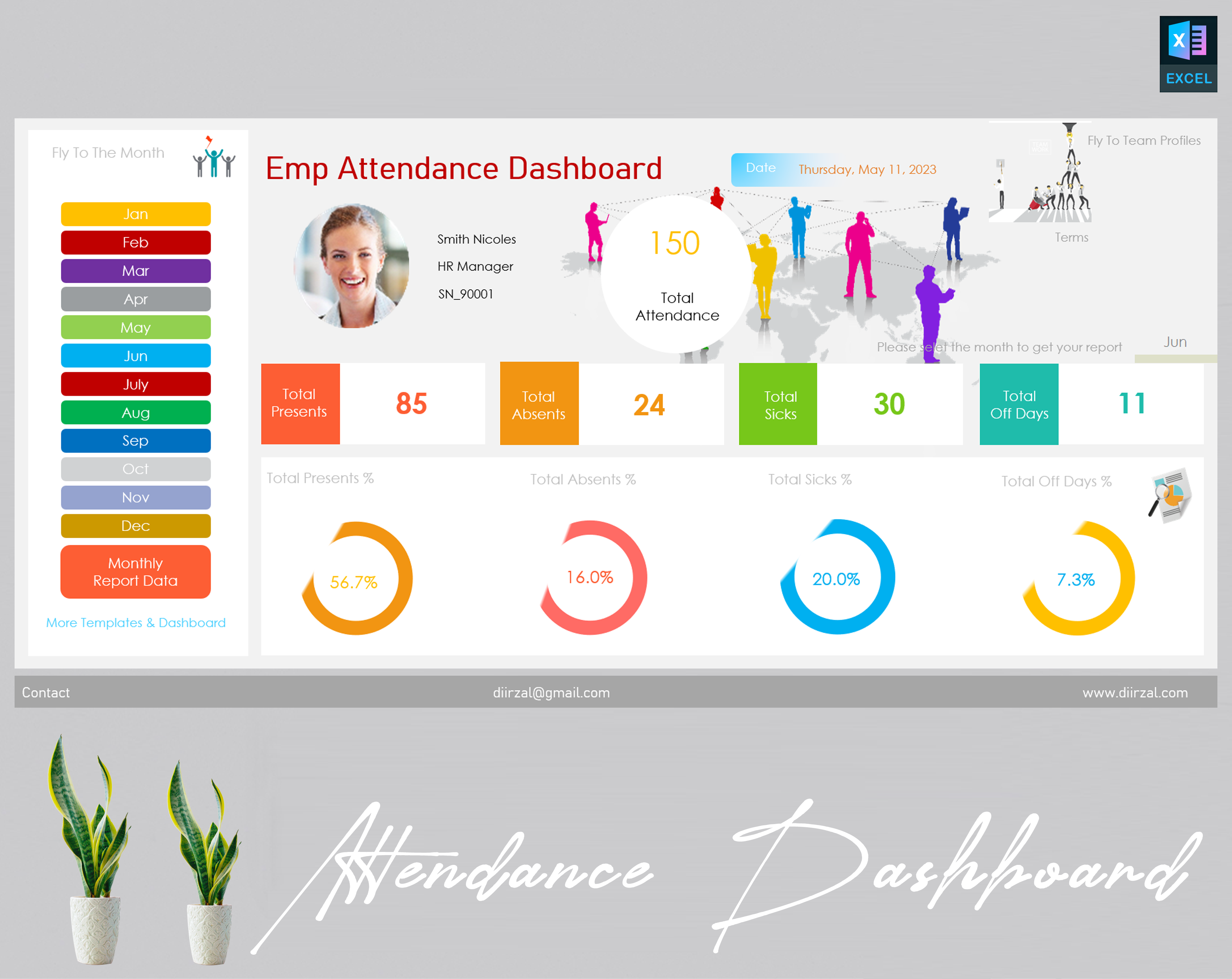 Employees attendance template - Eloquens