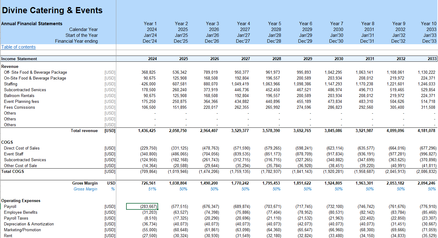 Catering and Ballroom Rental Financial Model - Excel File - Eloquens