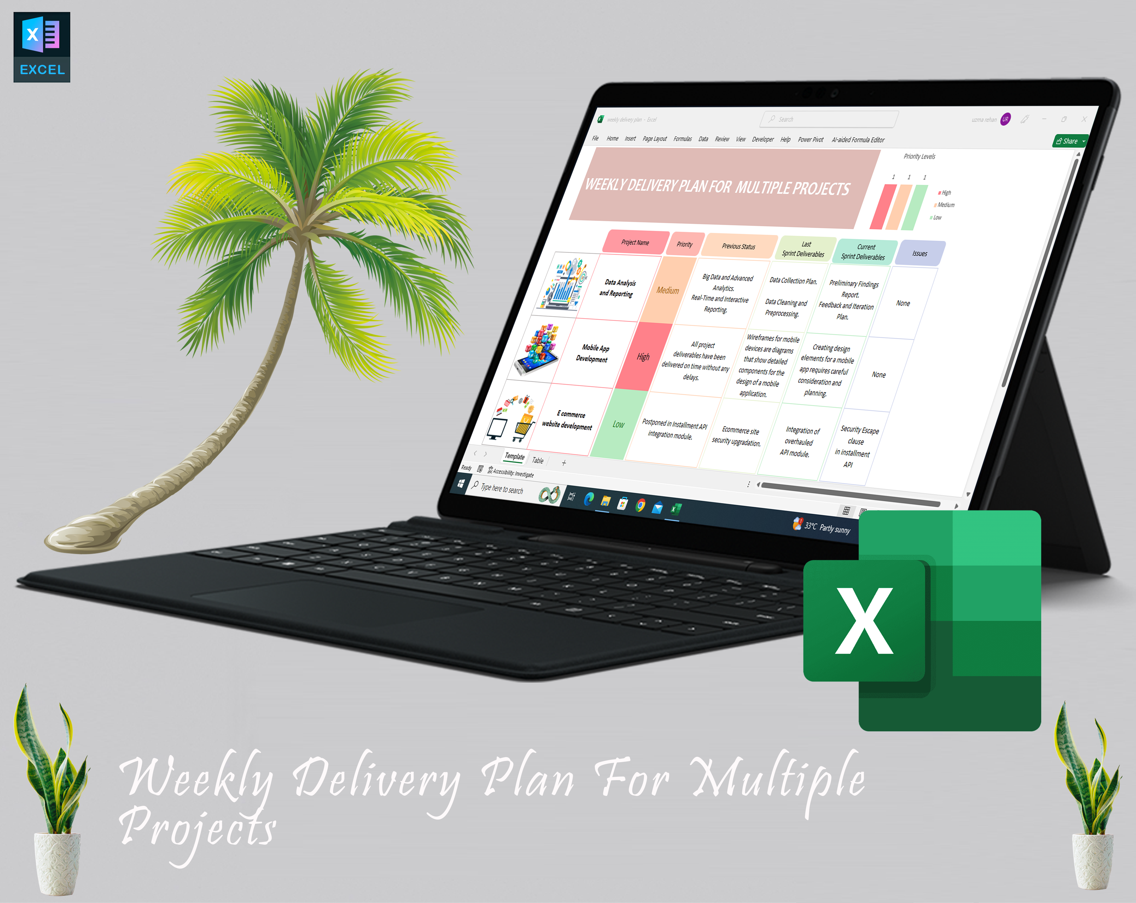 Weekly delivery plan - Eloquens