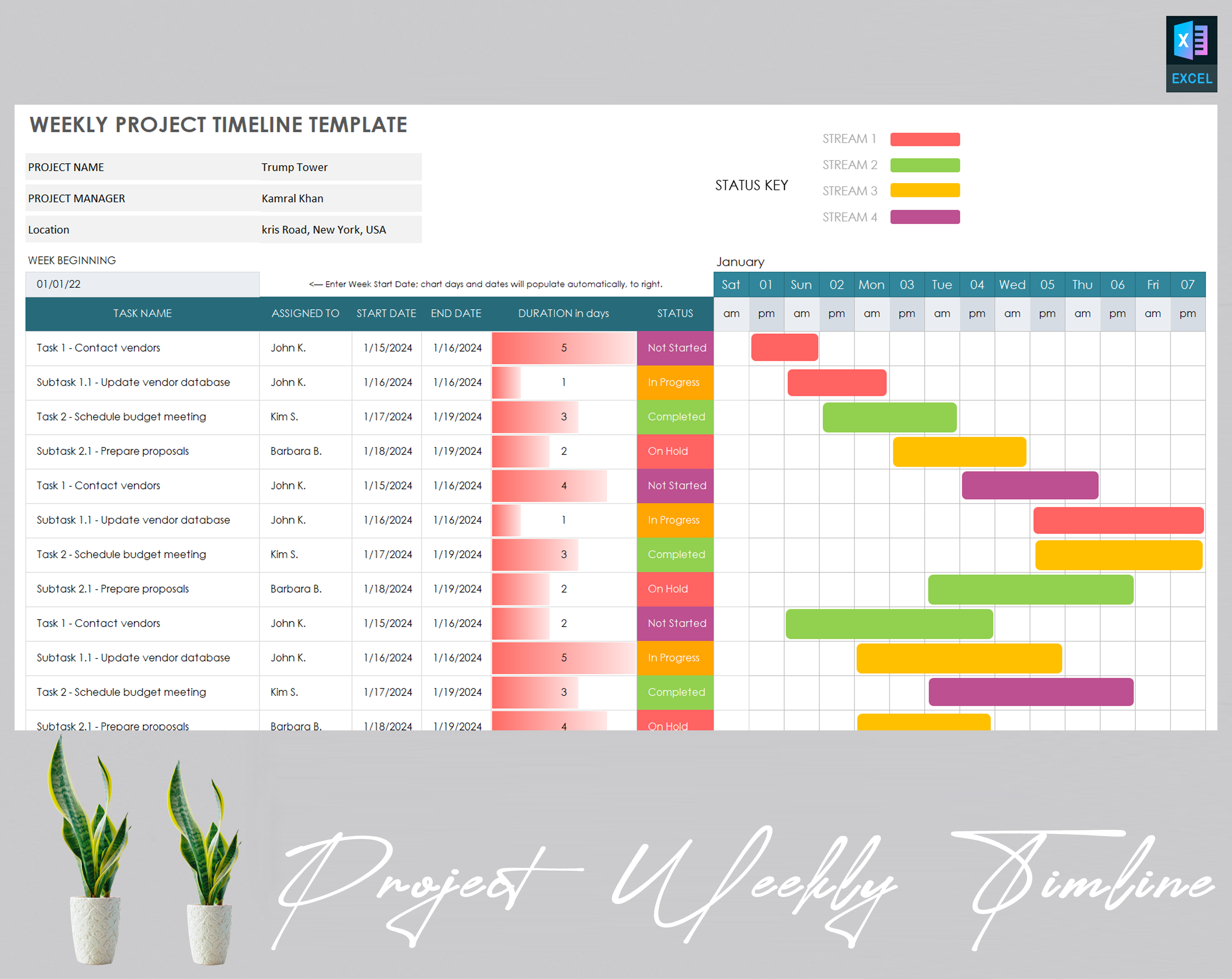 Project Weekly Timeline Template - Eloquens