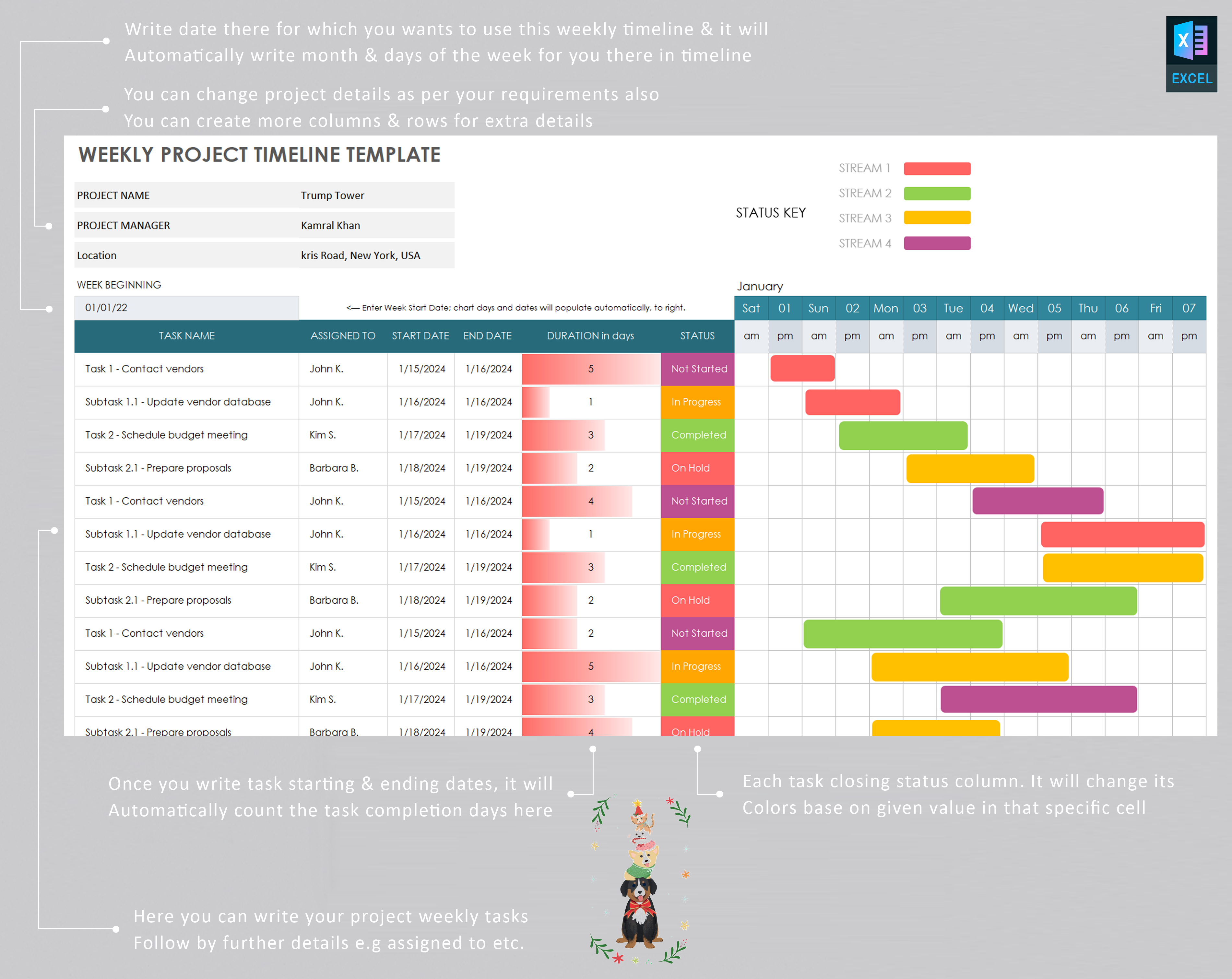 Project Weekly Timeline Template - Eloquens Project Weekly Timeline Template - Eloquens