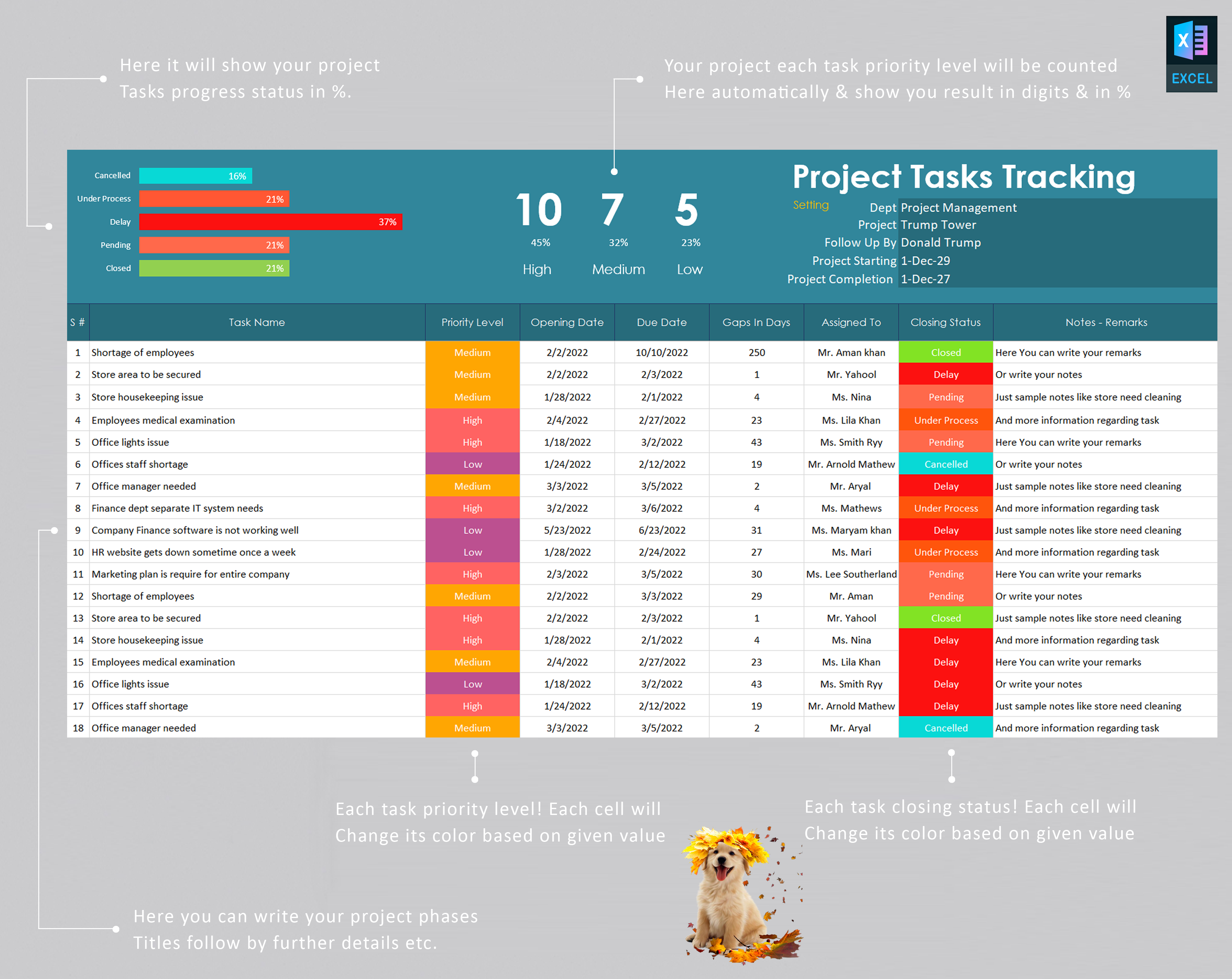 Project To Do Task Tracking Matrix - Eloquens