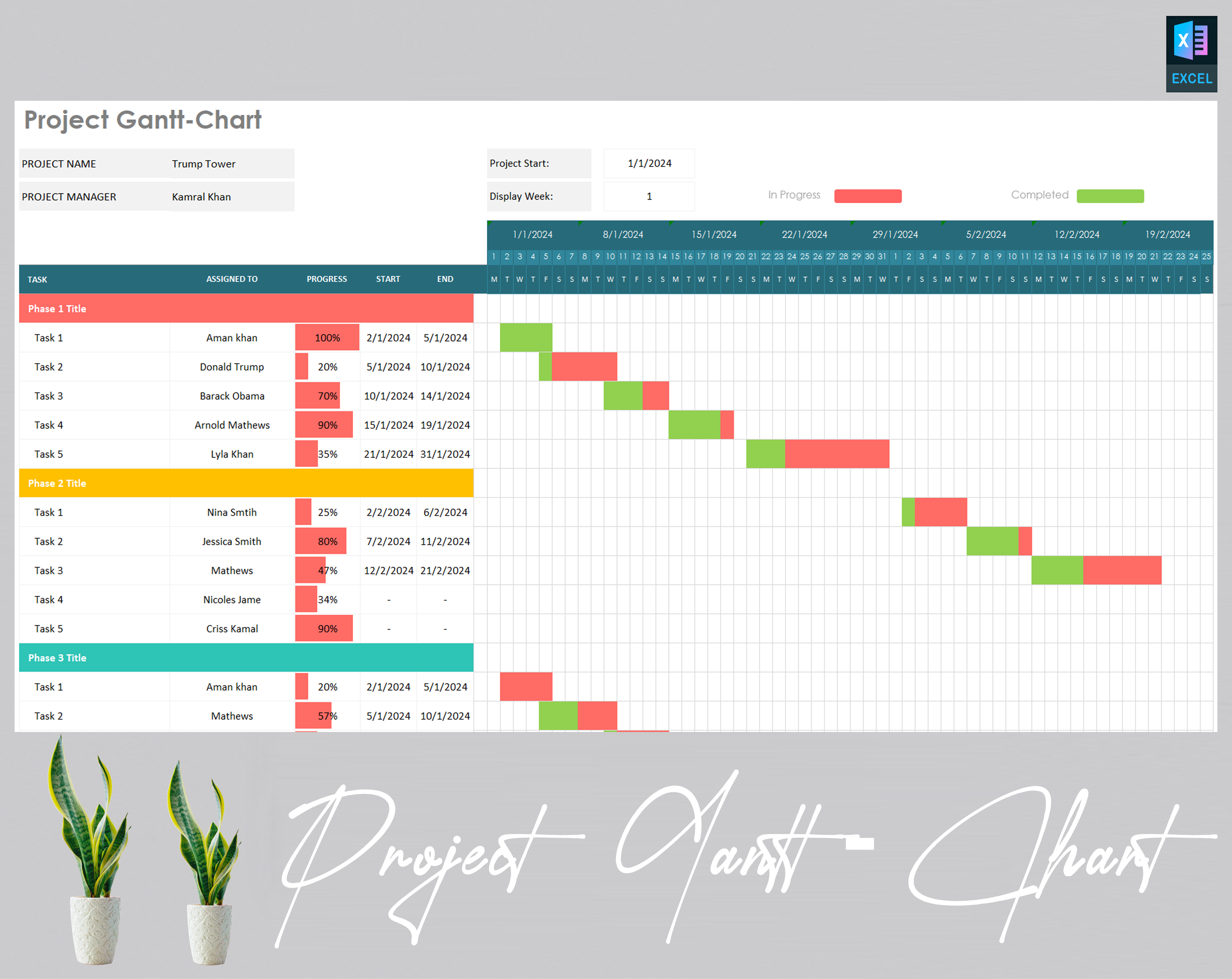 Project Gantt Chart Template - Eloquens