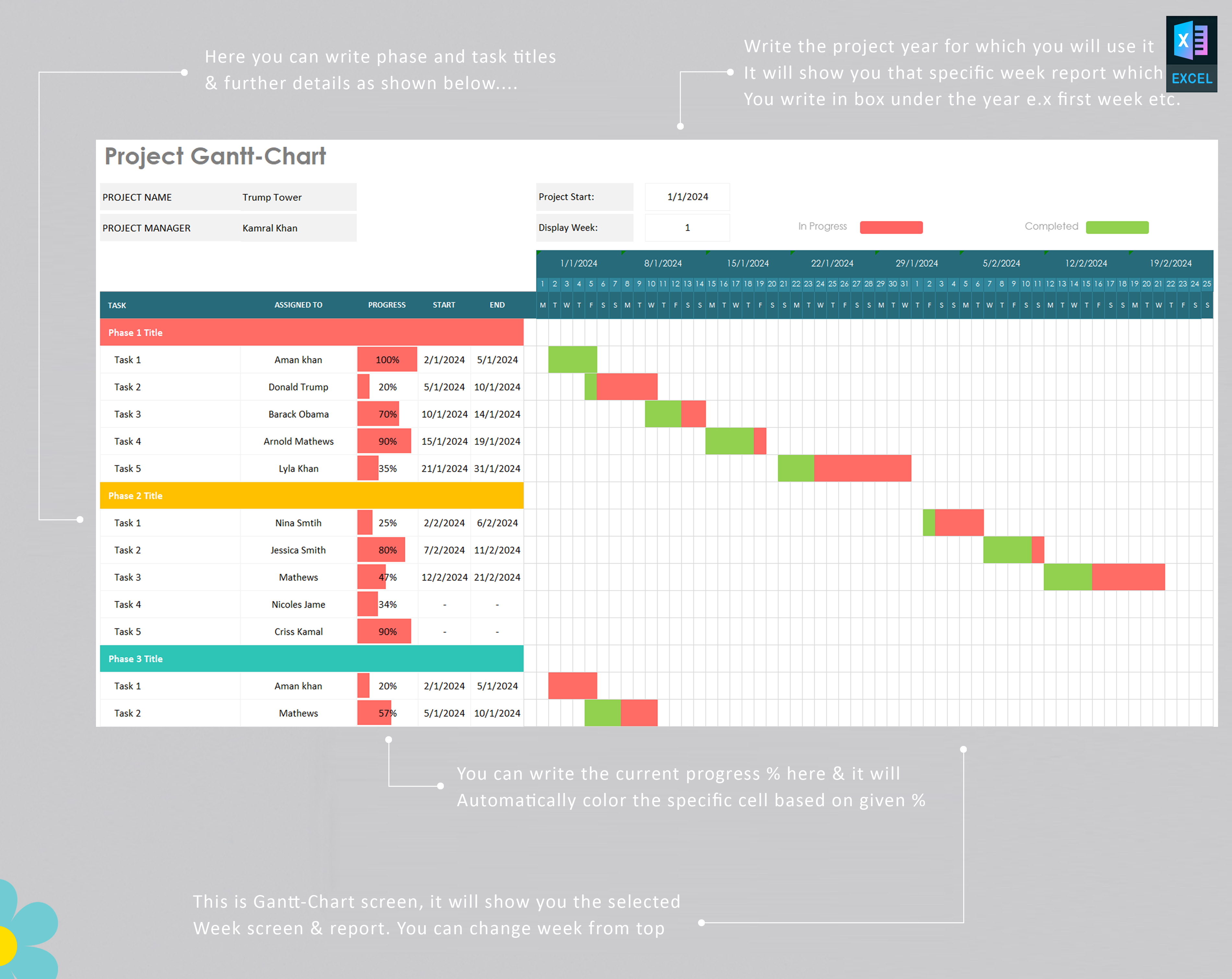 Project Gantt Chart Template - Eloquens