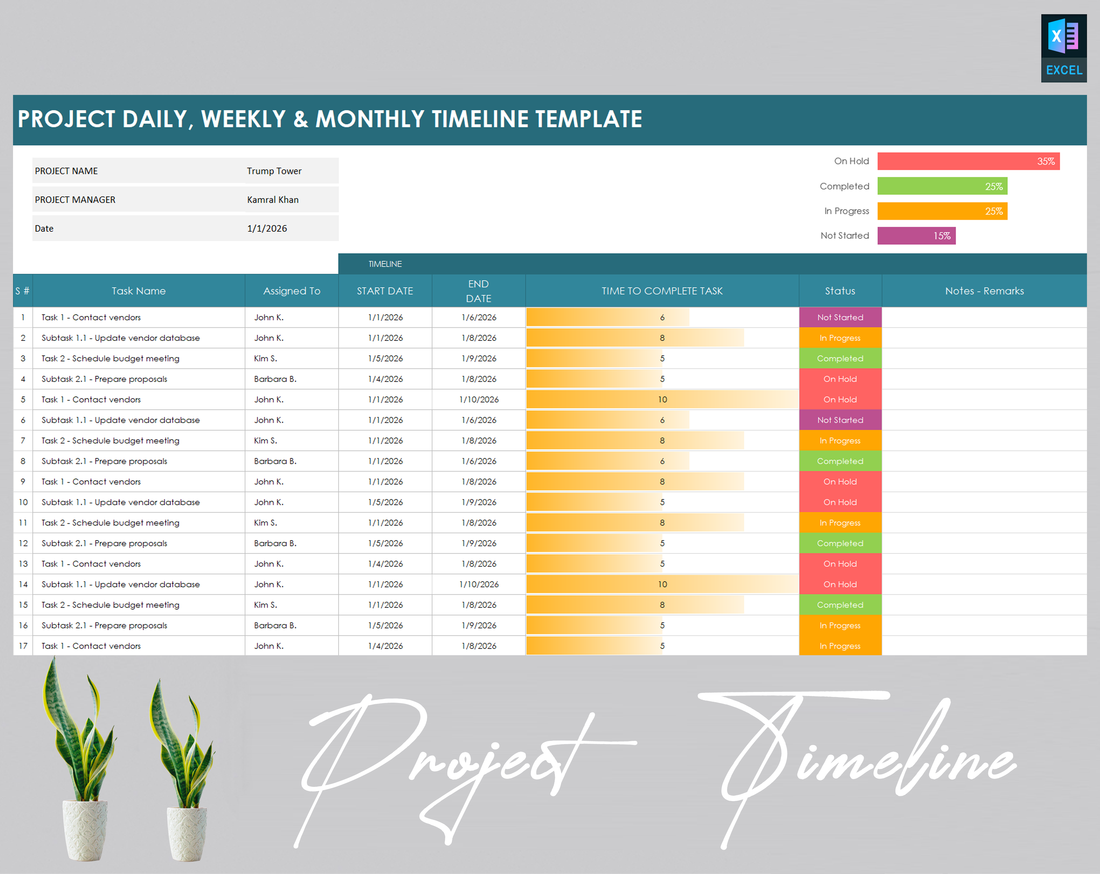 Project Daily Weekly And Monthly Timeline Eloquens