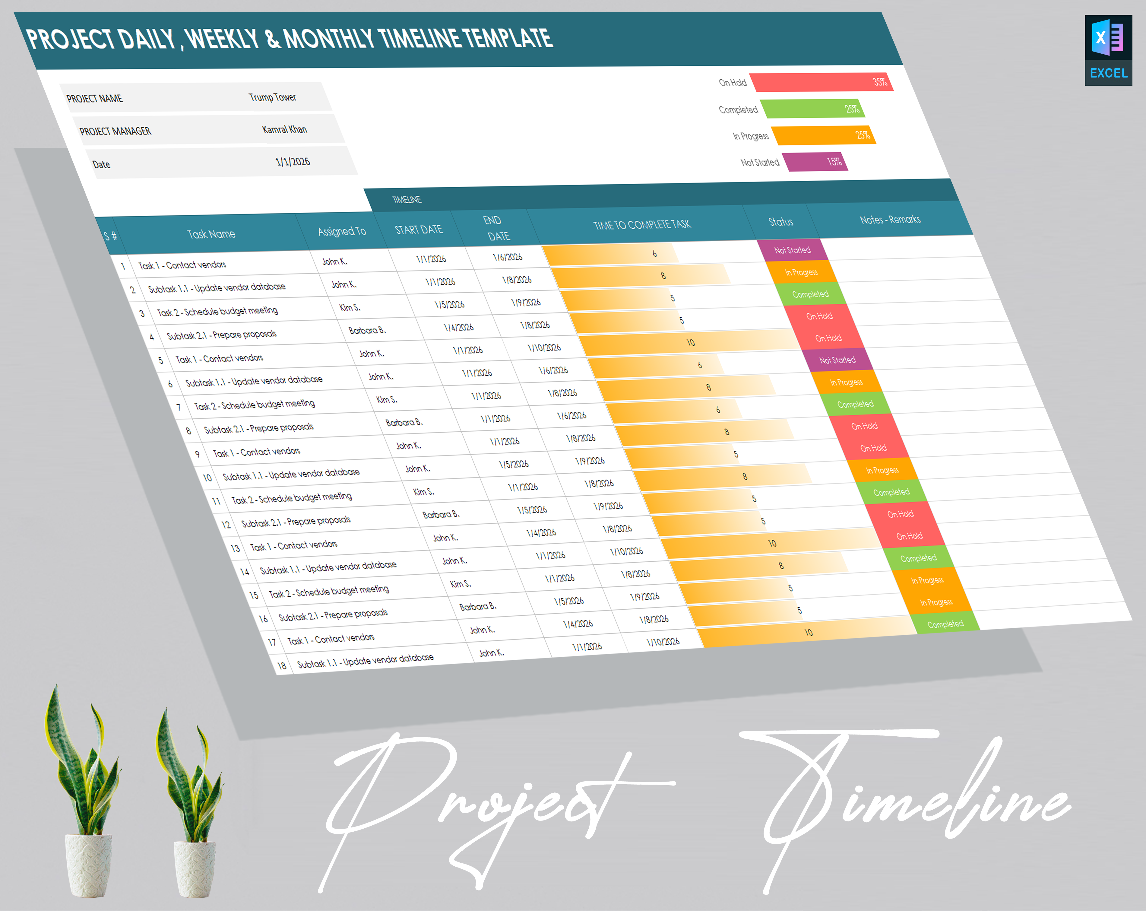 Project Daily, Weekly & Monthly Timeline - Eloquens
