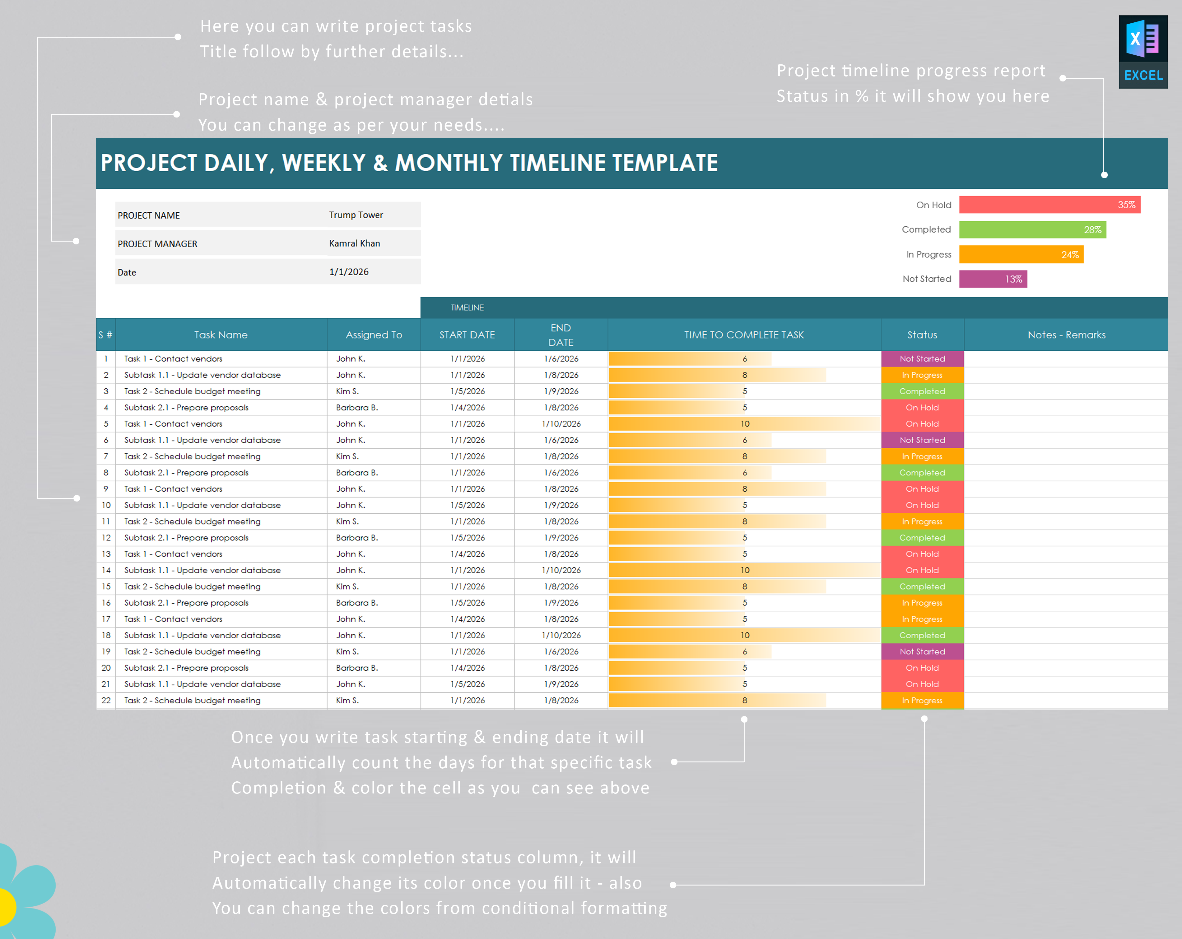 Project Daily Weekly And Monthly Timeline Eloquens