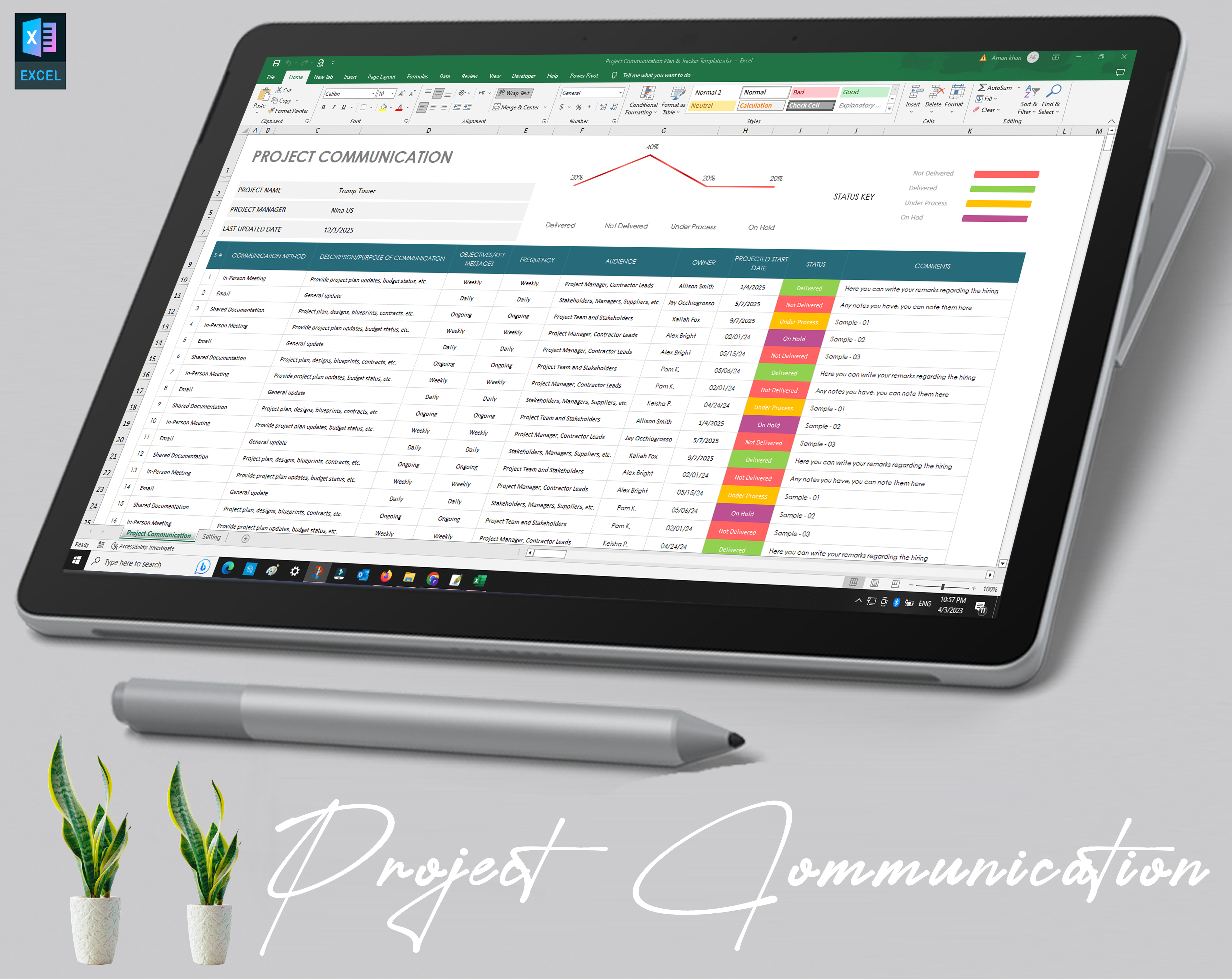 Project Communication Tracking Matrix - Eloquens
