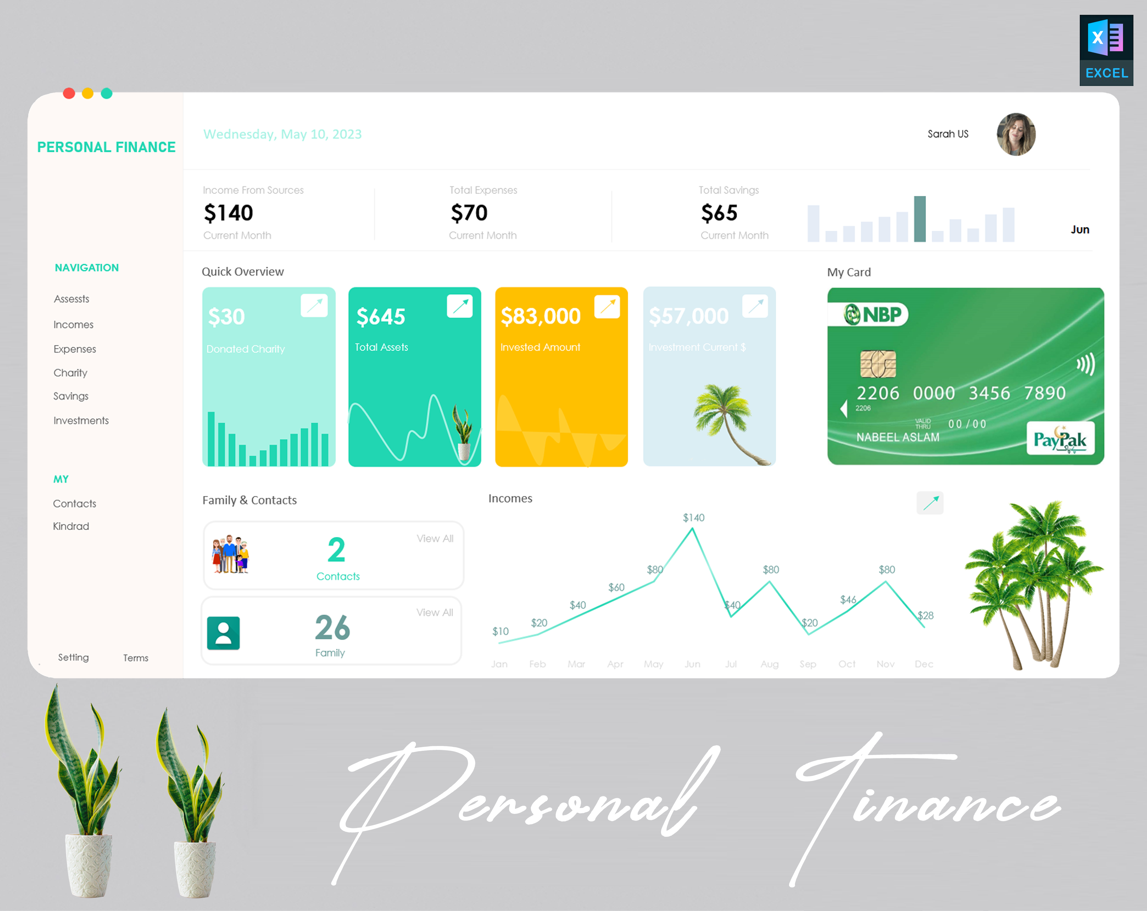 Personal Finance Dashboard - Eloquens
