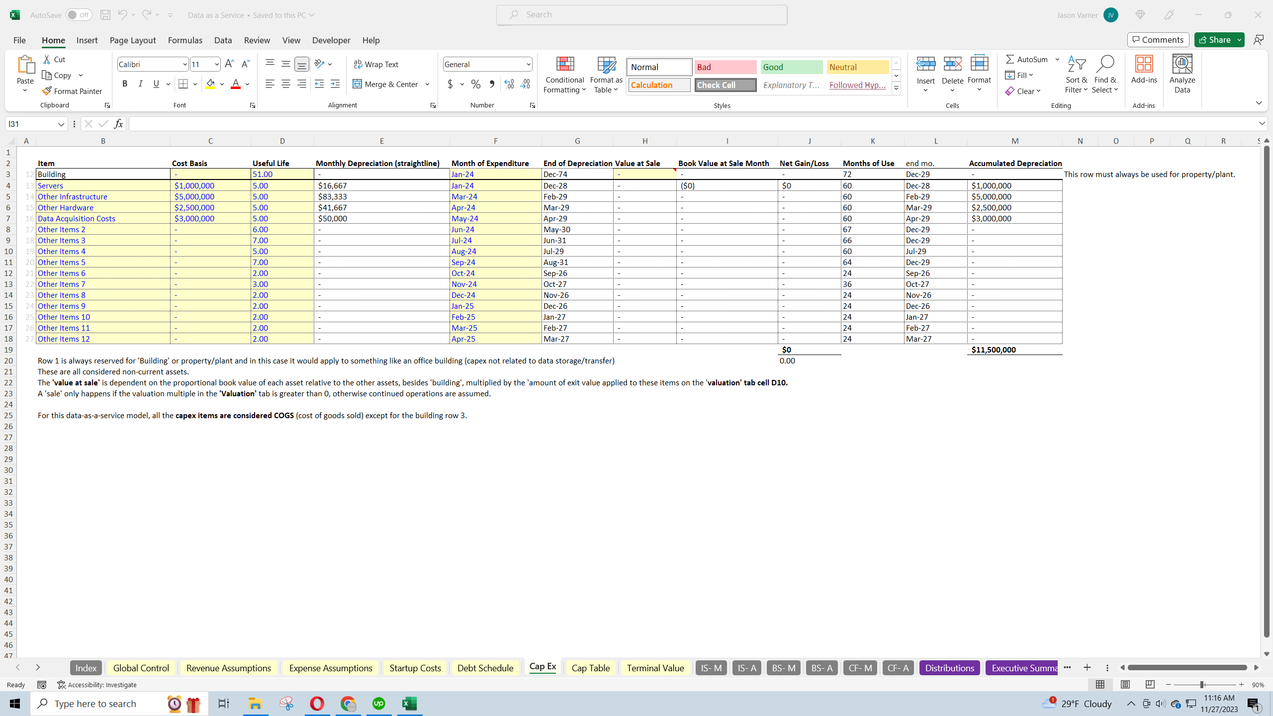 Data-as-a-Service Financial Model - Includes Financial Statements ...
