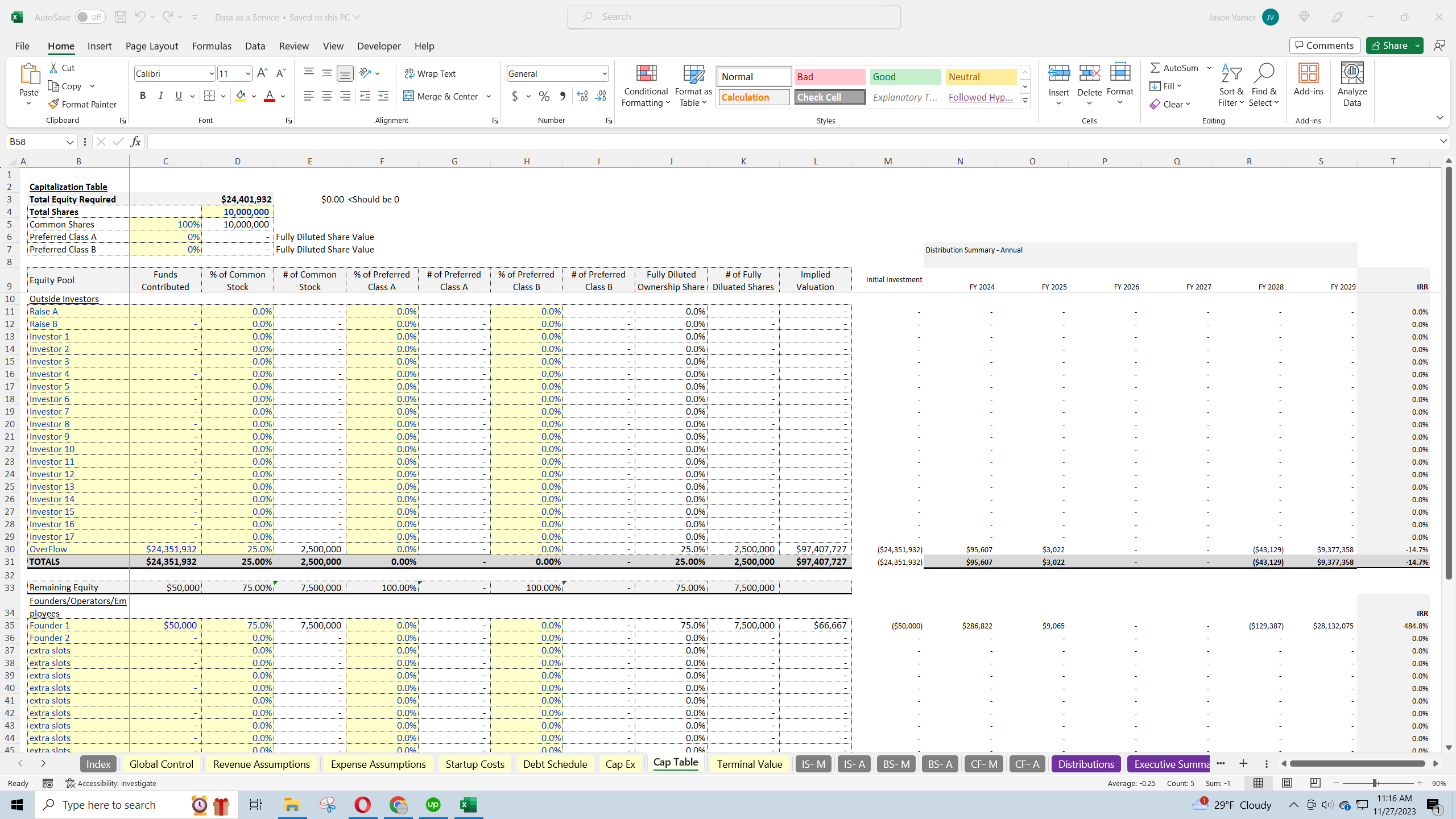 Data-as-a-Service Financial Model - Includes Financial Statements ...