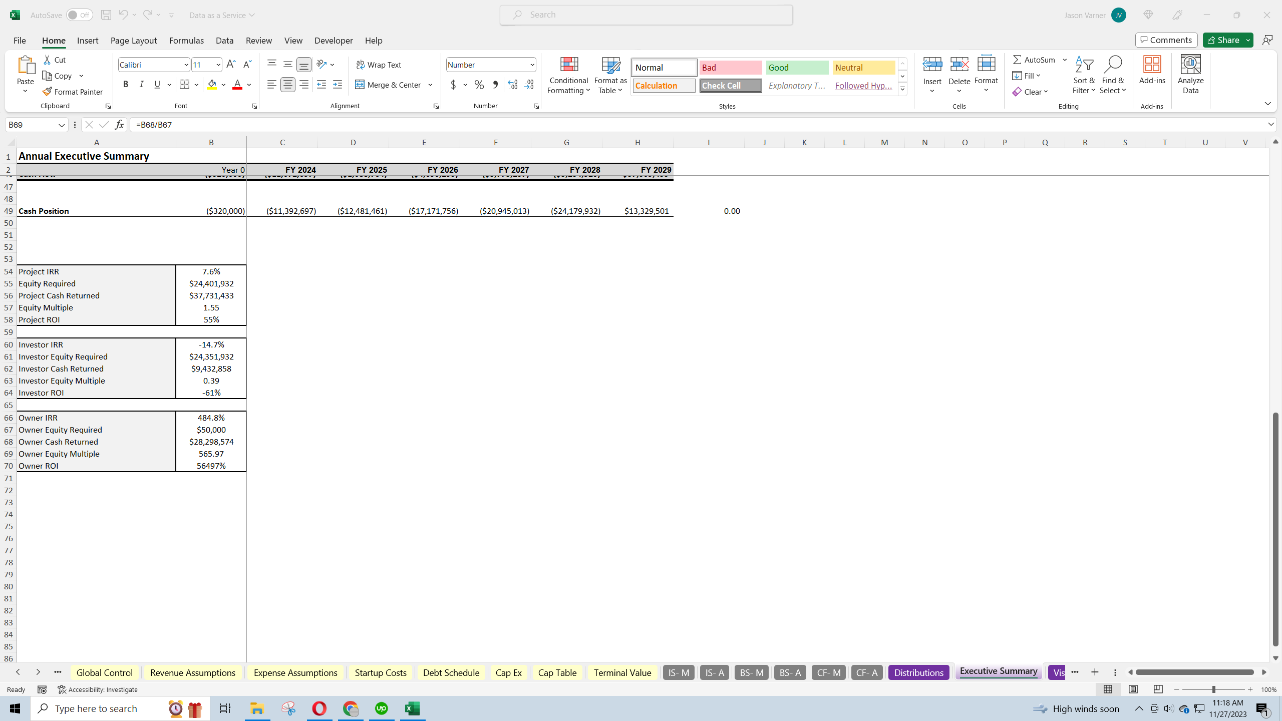 Data-as-a-Service Financial Model - Includes Financial Statements ...