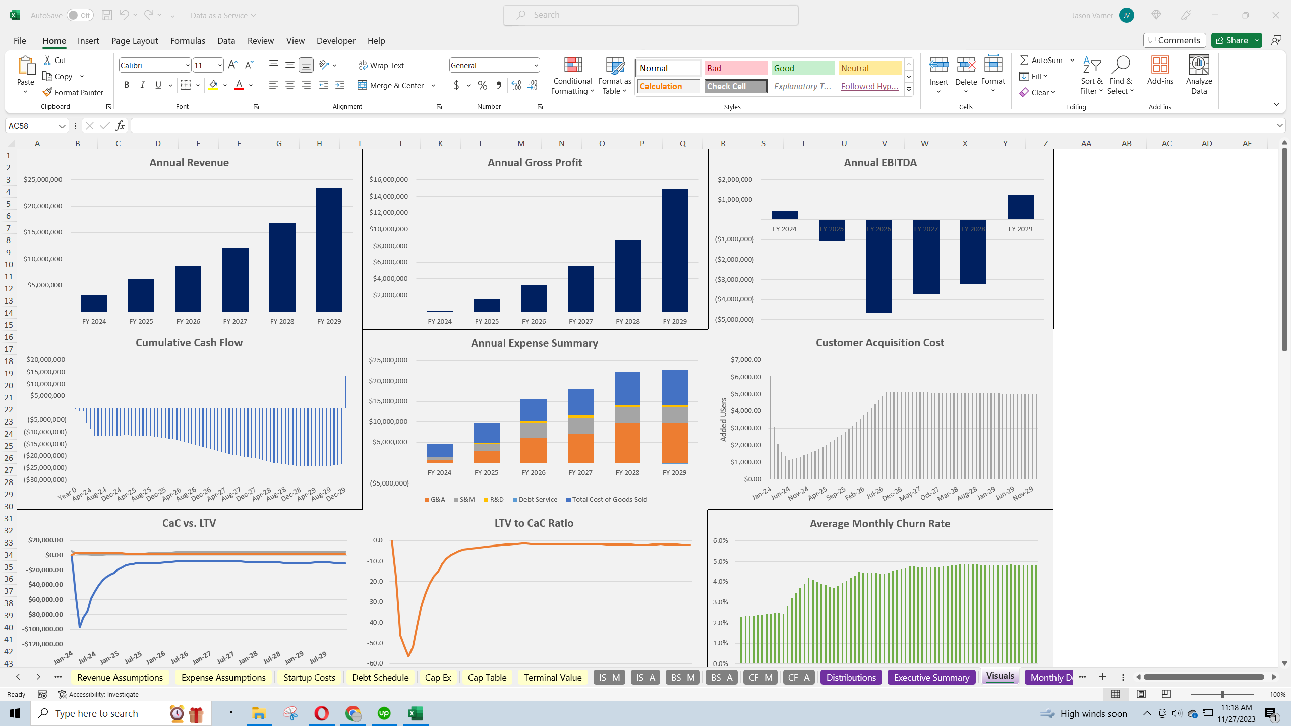 Data-as-a-Service Financial Model - Includes Financial Statements ...