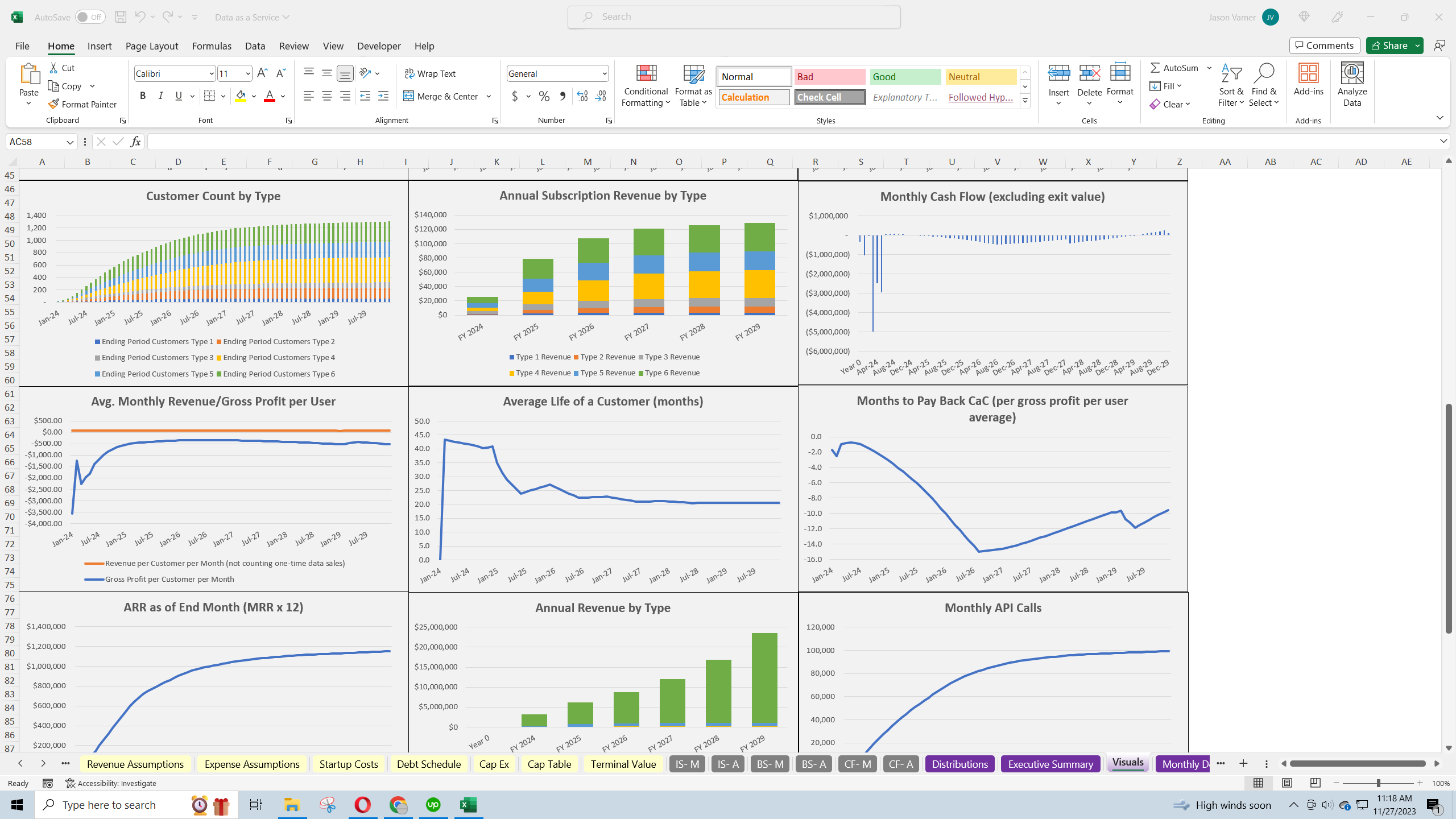 Data-as-a-Service Financial Model - Includes Financial Statements ...