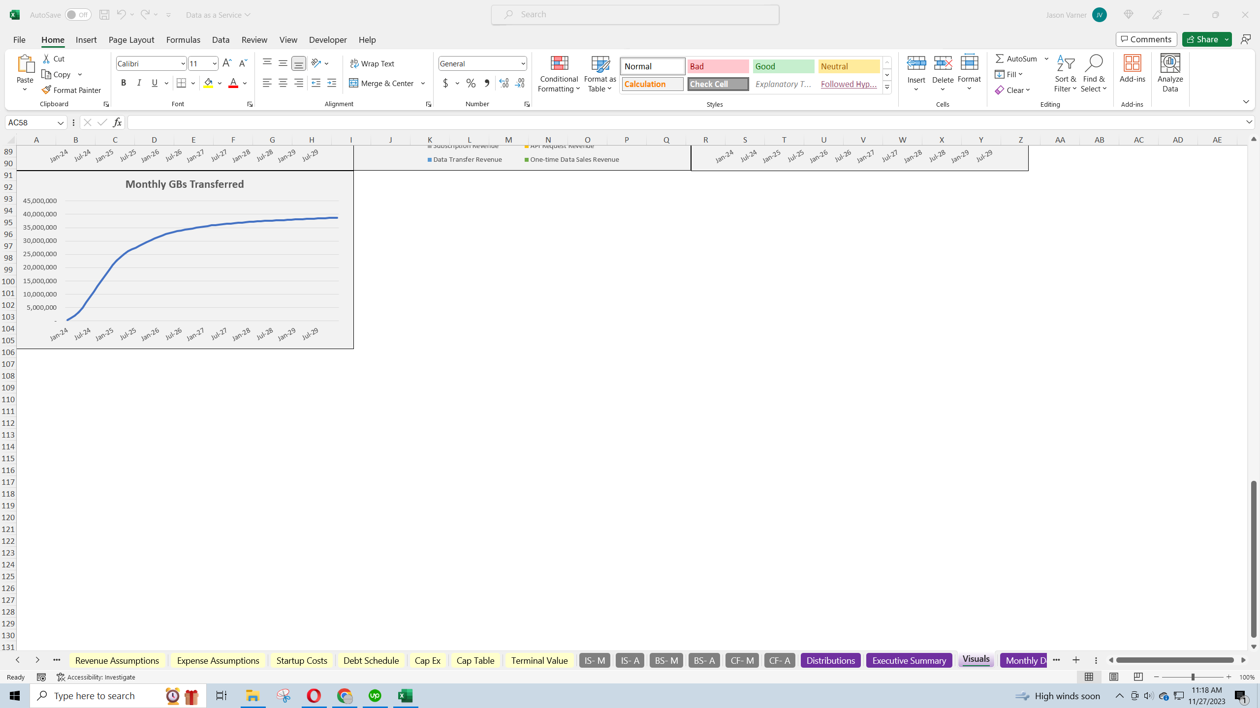 Data-as-a-Service Financial Model - Includes Financial Statements ...