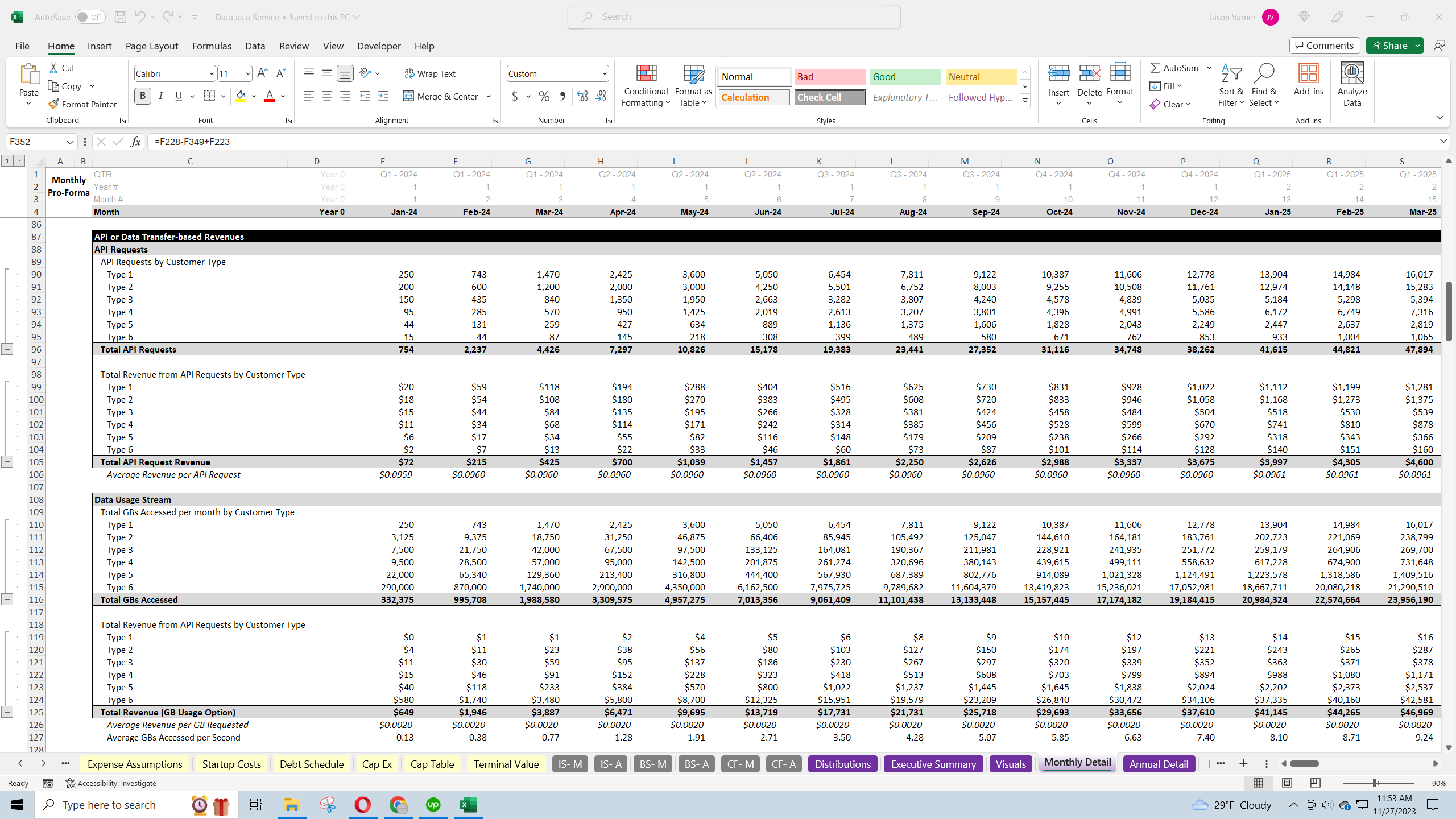 Data-as-a-Service Financial Model - Includes Financial Statements ...